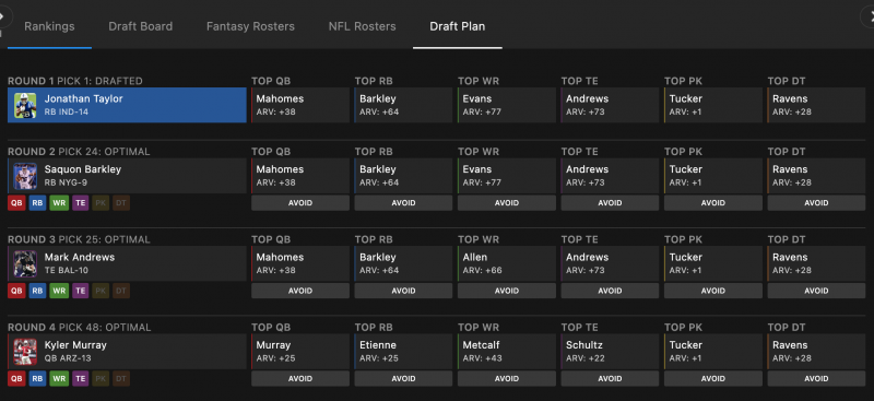 Draft Hero Walkthrough | 4for4